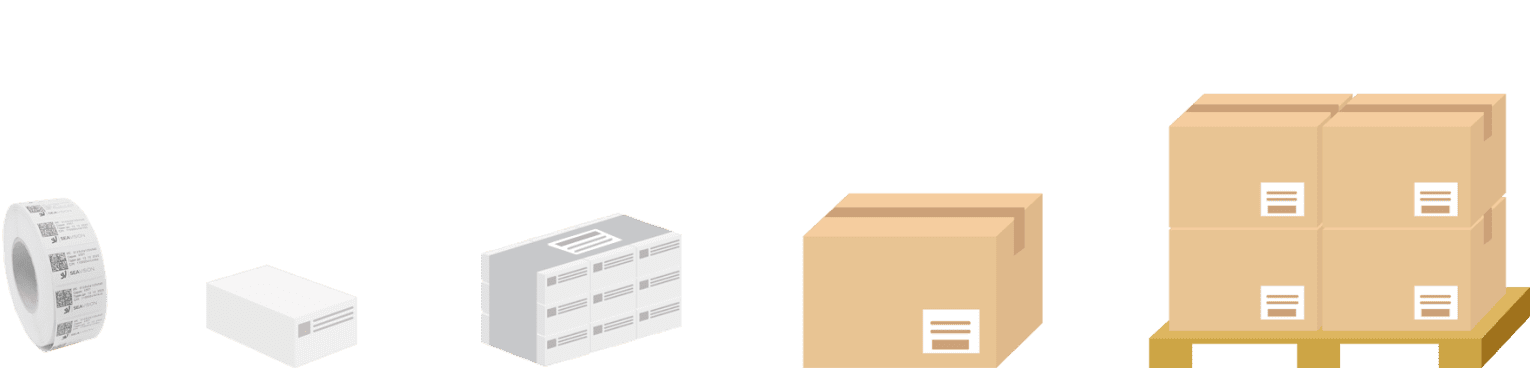 tracker: Pharmaceutical Serialization Solution - SEA Vision