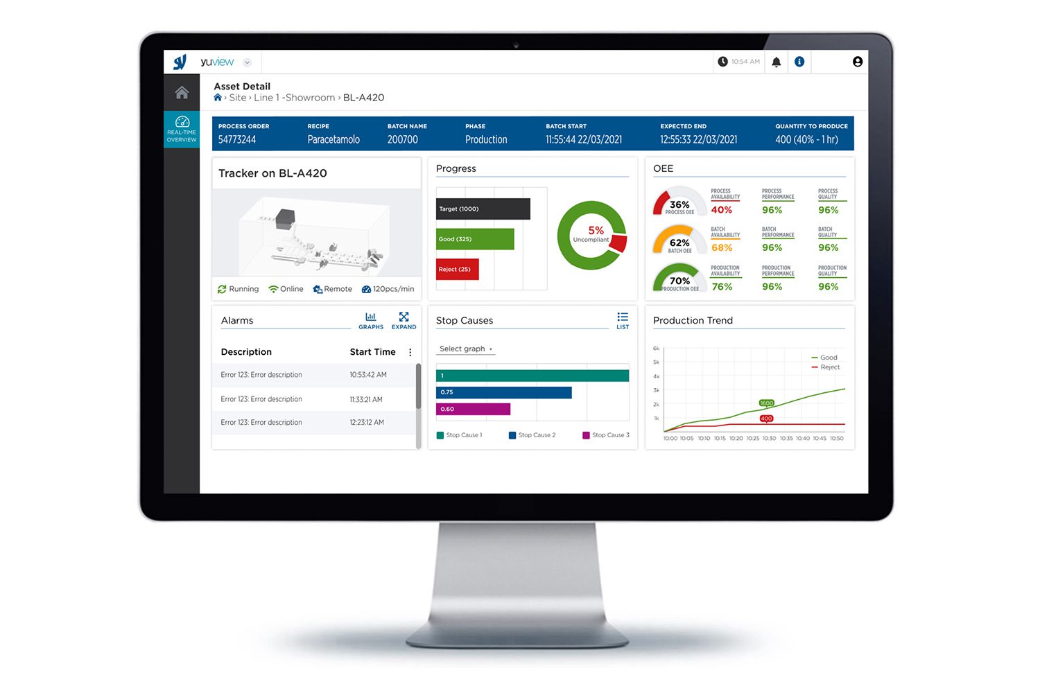 Advanced KPIs and reporting > Workflow Analysis Software - SEA Vision