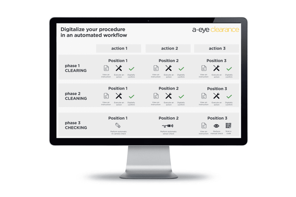 Line clearance > - SEA Vision