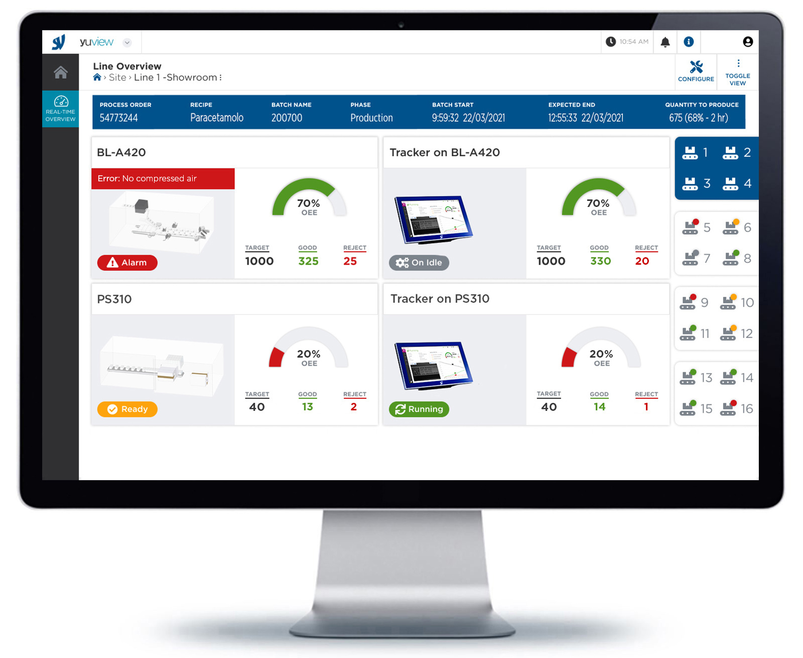Realtime Shopfloor Pharma Dashboard >- SEA Vision