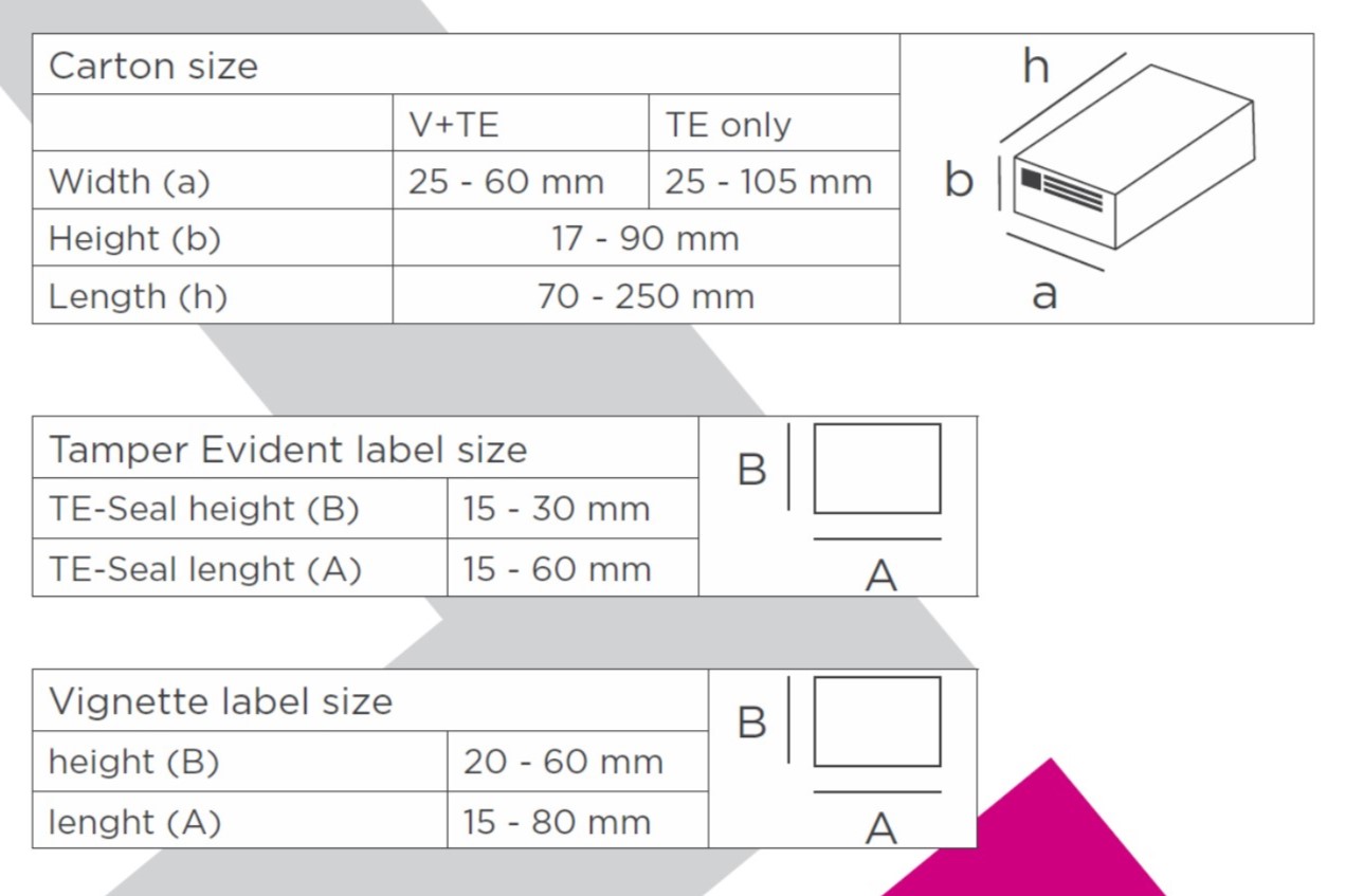 Automatic machines - SEA Vision